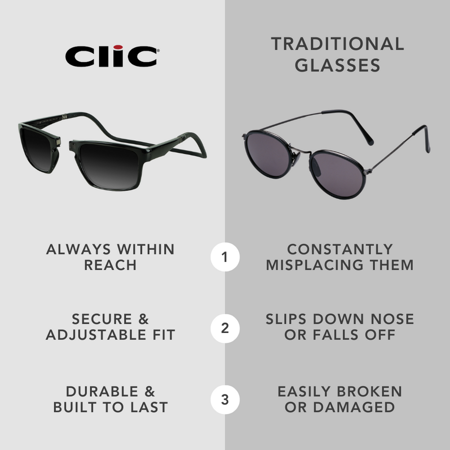 Hawk Sunglasses – CliC Eyewear