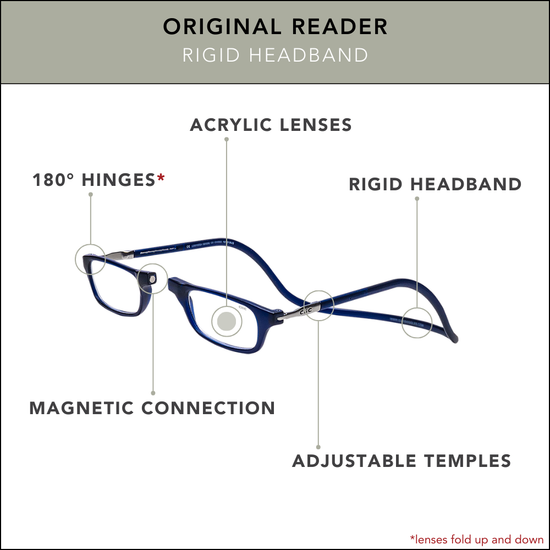 CliC Magnetic Glasses | Readers & Prescription Available – CliC Eyewear